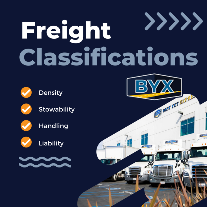 Decoding Freight Classifications: Understanding the Key to Efficient ...
